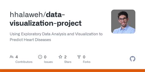 GitHub Hhalaweh Data Visualization Project Using Exploratory Data Analysis And Visualization