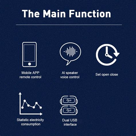 Remote Control Smart Power Plug Socket Outlet Swit Grandado