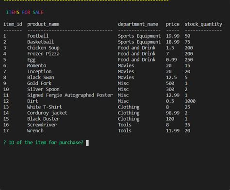 GitHub Wferebee STORE FRONT Node Js MySQL