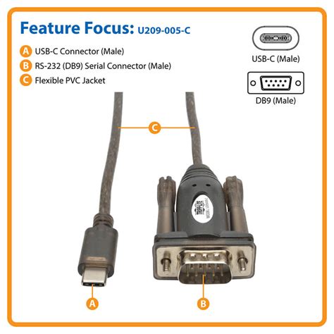 USB C To Serial Adapter Cable RS232 DB9 5 Ft Eaton