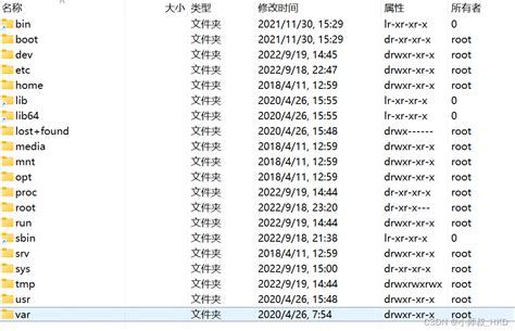二、linux开关机以及基本目录介绍 linux关机按钮的文件在什么地方 csdn博客