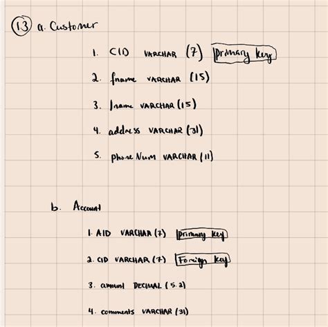 Solved Write An Oracle Sql Query For The Following Using