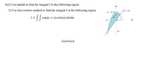 Solved B Use Matlab To Find The Integral I In The Following Chegg
