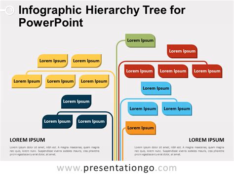 ทำ present powerpoint สวยๆ ด้วย 4 websites สำหรับดาวน์โหลด templates