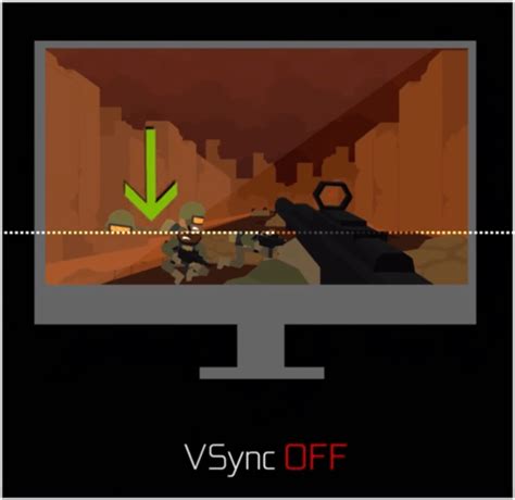 FPS In CSGO CSGO Tips