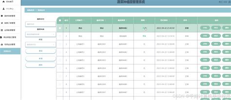Springboot蔬菜种植园管理系统源码毕设论文蔬菜种植园管理系统的设计与实现》作者和版号 Csdn博客