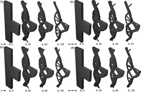 Topology Optimization History For Various Load Frequencies A ˉ 1 Download Scientific