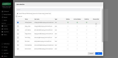 Backup Object Types Veeam Data Cloud For Microsoft 365