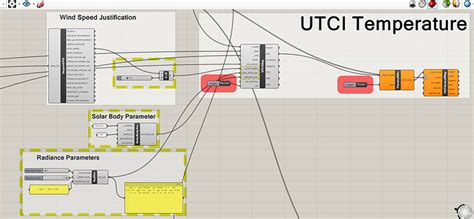 Utci Calculation Ladybug Tools Ladybug Tools Forum