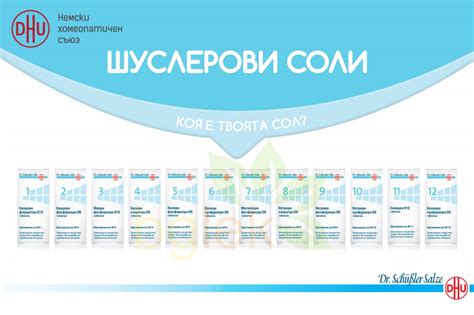 Мисля Екстремисти движение шуслер соли 12 живак поле проникне