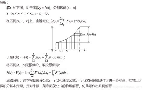 牛顿莱布尼茨公式 几何解释 Csdn博客