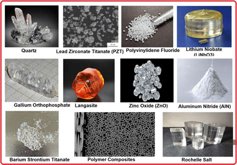 Piezoelectric Materials What Are They Materials Types