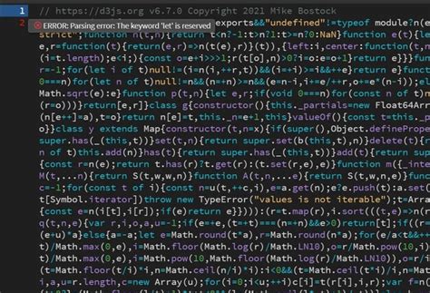 Parsing Error The Keyword Let Is Reserved Rd3js