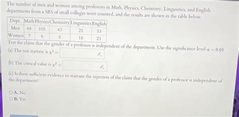 Solved Please Show Me How To Solve This With The Calculator