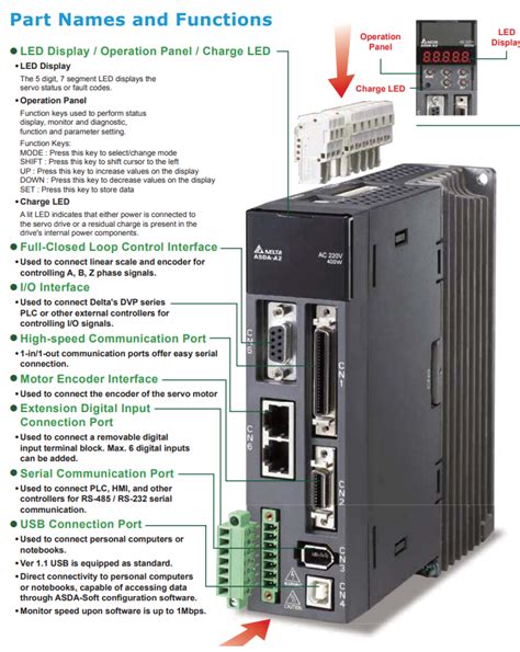 e motion delta ac servo drives asd a2 1021 l
