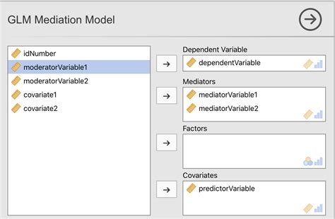 Moderator Analysis In Spss 25 Newsletterguide