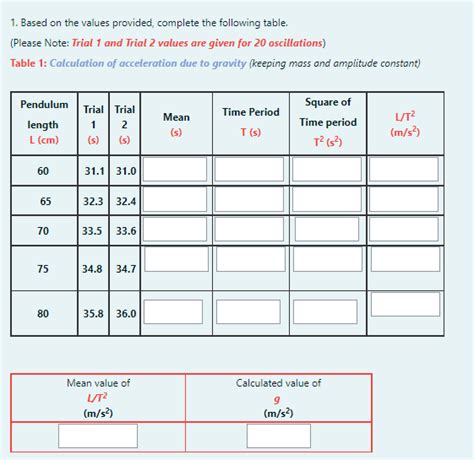 1 based on the values provided complete the
