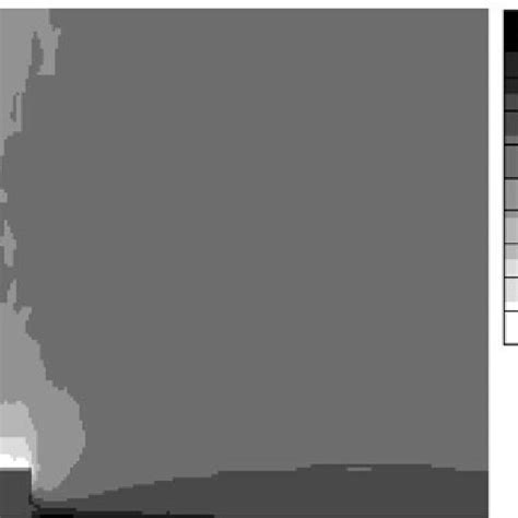 Plot Of The Steady State Electric Potential Calculated Using The Download Scientific Diagram