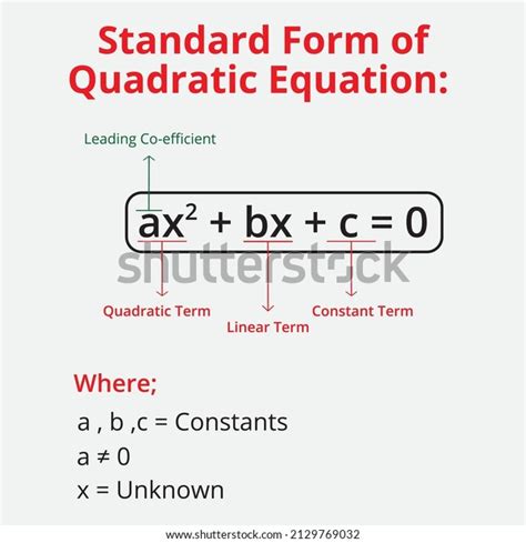1 Factored Form Quadratic Equation Images Stock Photos Vectors Shutterstock