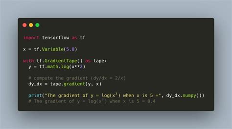Hamed Zitoun On Linkedin Deeplearning Machinelearning Tensorflow Math 13 Comments