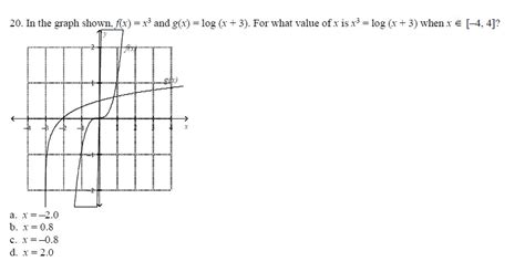 solved 20 in the graph shown f x x3 and g x log x
