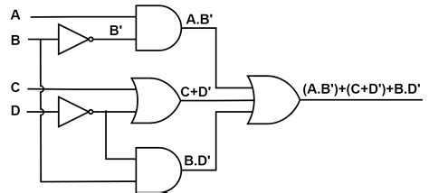 Chapter 2 Data Representation And Boolean Logic Solutions Of Computer Science With Python By