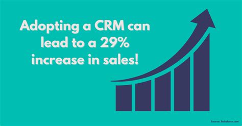 7 Common CRM Challenges And How To Fix Them Badger Maps