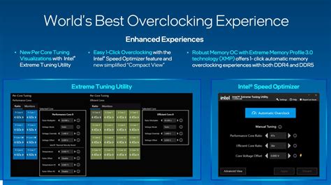 How Intel Designed Its Th Gen Core Cpus And How It Learns What Users Want Interview With