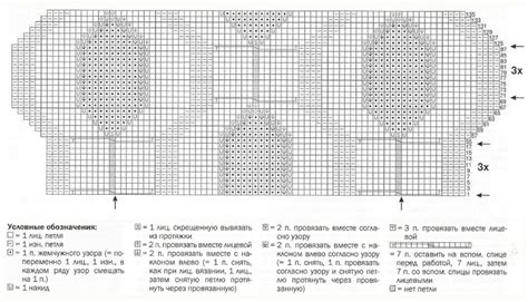 Лиловый пуловер с V образным вырезом и узором из «кос — схемы с описанием для