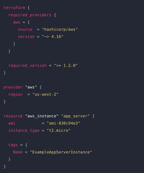 Dr Oliver Borchers On Linkedin Iac Infrastructureascode Deployment
