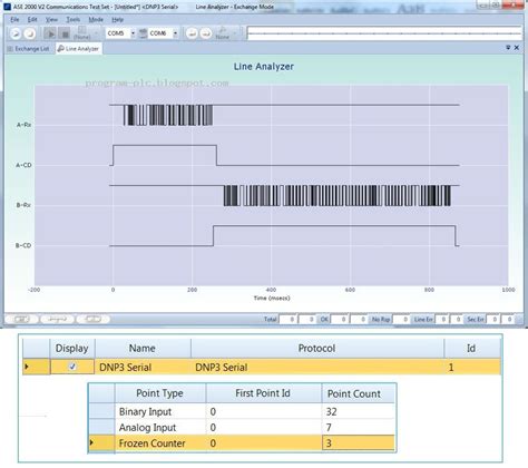 The Bar Code Is Displayed In This Screenshote And It Appears To Be An