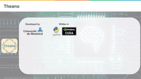 Deep Learning Frameworks 2019 Which Deep Learning Framework To Use Deep Learning