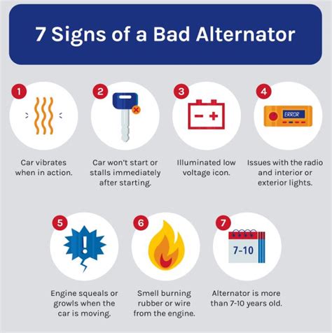 How Do You Know If Your Car Alternator Is Bad Key Signs