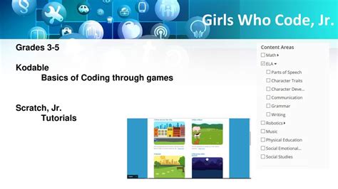 Coding And Computational Thinking In The Elementary Classroom Ppt Download