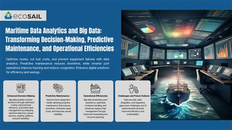 Maritime Data Analytics And Big Data Transforming Decision Making Predictive Maintenance And