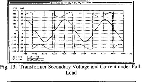 figure 13 from a new zvs lcl resonant push pull dc dc converter topology semantic scholar