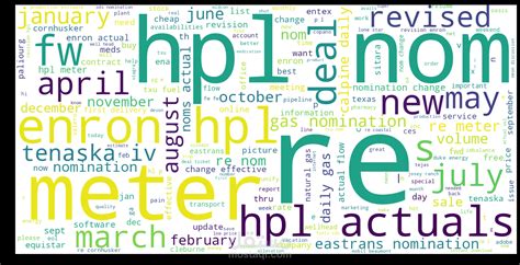 Spam Detection مستقل