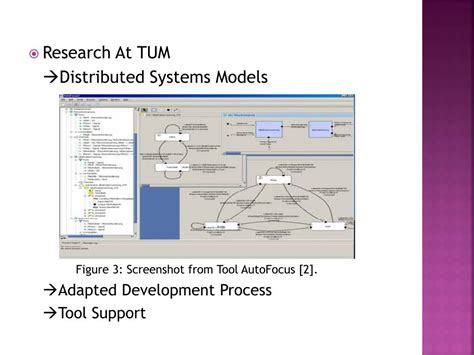 Ppt Automotive Software Engineering Powerpoint Presentation Free Download Id6751283