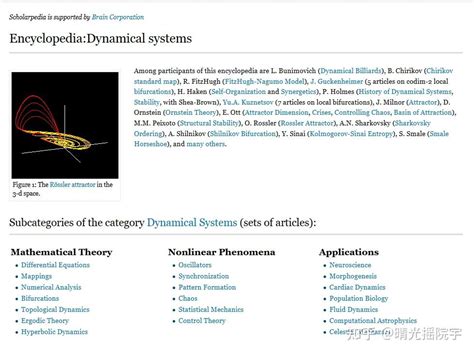 公开脑电生理数据网站集合 知乎