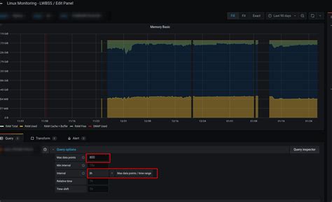 Grafana Do Not Show Retention Resolution 1h On Dashboard When Query 90days Dashboards