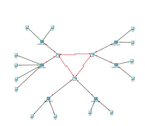 Solved In Packet Tracer Please Design The Network Infrastructure Above Course Hero