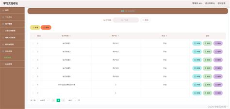 基于ssm vue的学习交流论坛的设计与实现