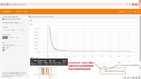 tensorboard同时显示多个训练日志 tensorboard多个日志 csdn博客