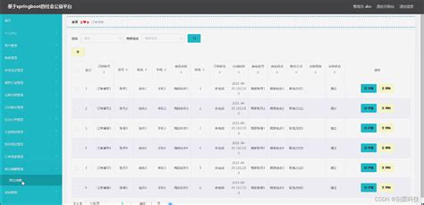 java毕业设计的社会公益平台（附源码、数据库） java社区公益 csdn博客