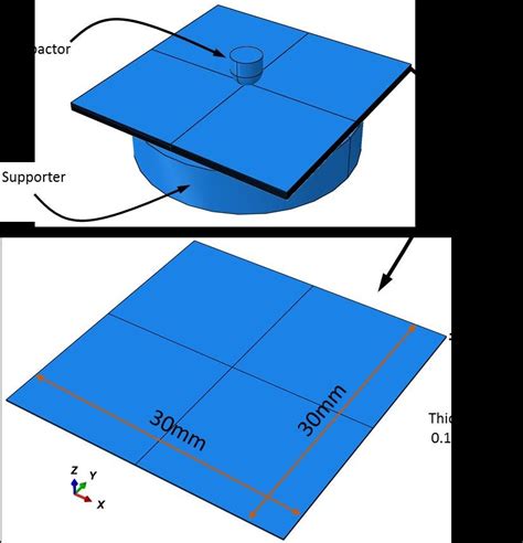 10 Finite Element Model Of The Laminate Download Scientific Diagram