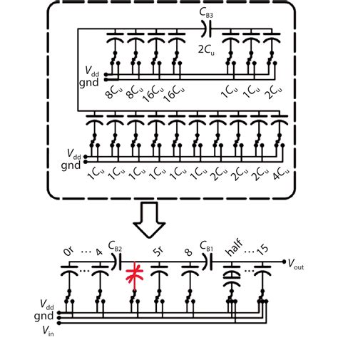 A Bit MSPS SAR ADC With Foreground Calibration And Residual Voltage Shift Strategy