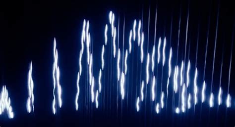 What Are The Different Types Of Load Balancers Resonate