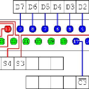 Pin Configuration Of Parallel Port Download Scientific Diagram
