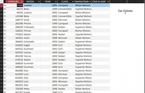 solved year car column 1 carnum model 27391 justice