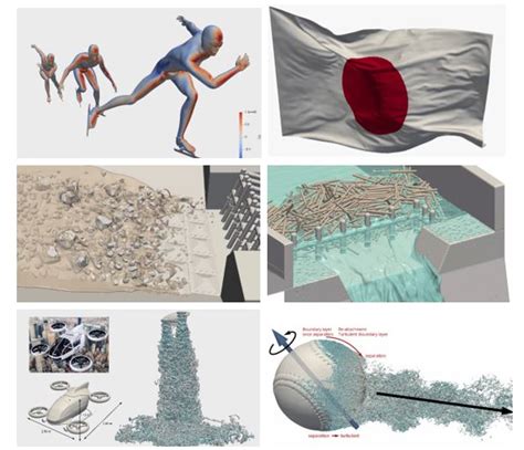 Mep Lecture Series Presentation “advanced Cfd Simulations For Multiphase Flows And Fluid